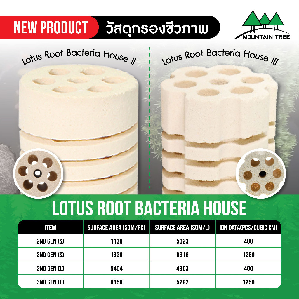 Mountain Tree Lotus Root Bacteria House วัสดุกรองชีวภาพ คุณภาพสูง ราคา ...
