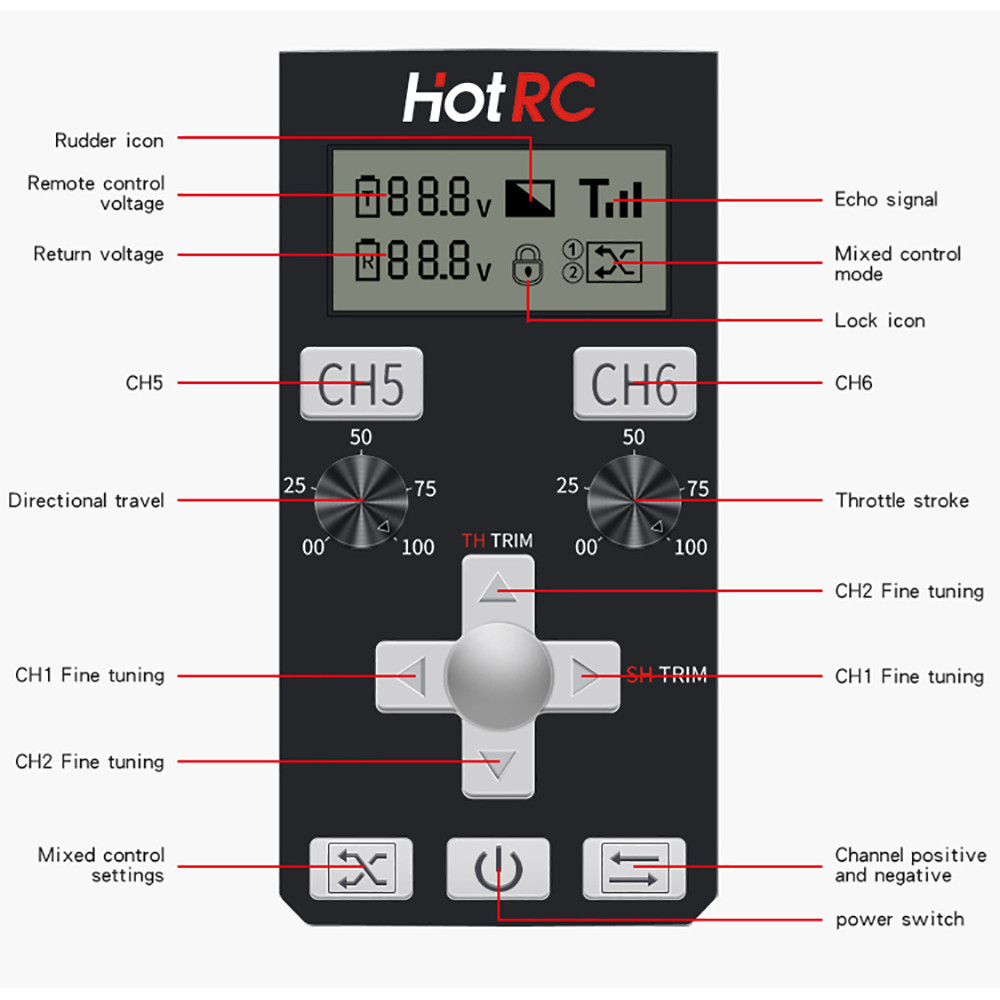 Hotrc เครื่องส่งสัญญาณ CT-6A CT-8A DS600 6CH 8CH 2.4GHz ระบบวิทยุ รีโมต ...