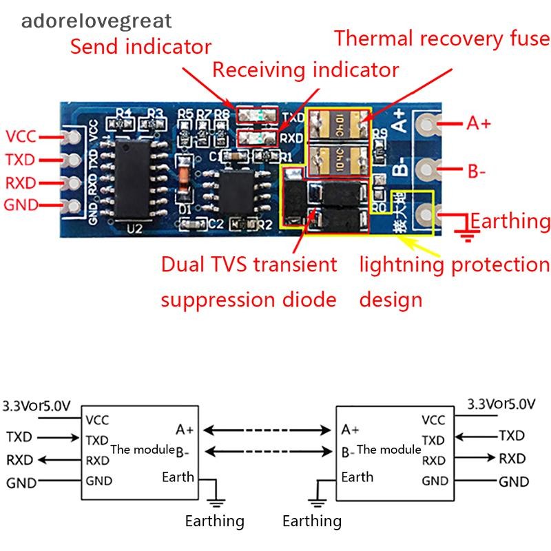 Alt Stable UART พอร์ตอนุกรมไปยังโมดูลฟังก์ชั่นตัวแปลง RS485 เป็นโมดูล TTL ดร.ก | Shopee Thailand