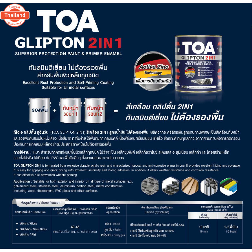 TOA Glipton 2 in 1 MATT สีเคลือด้าน ทีโอเอ กลิปตั้น ทูอินวัน ชนิดด้าน ...