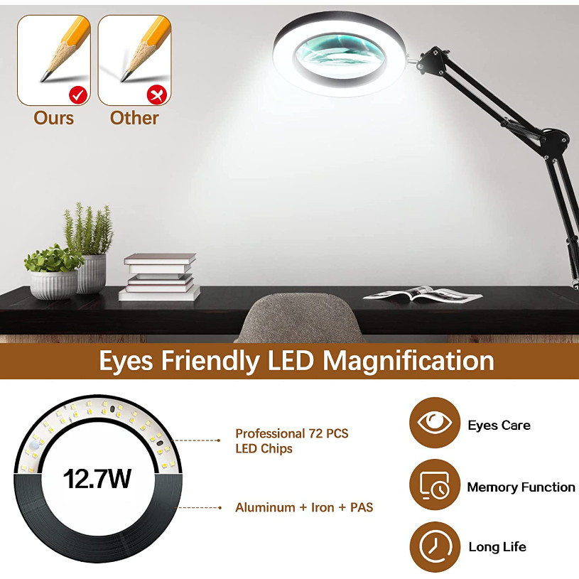 โคมไฟแว่นขยาย พับได้ แว่นขยายตั้งโต๊ะ LED3โหมด แหล่งจ่ายไฟUSBแว่นขยาย8xมีไฟ โคมไฟตั้งโต๊ะสักคิ้ว ...