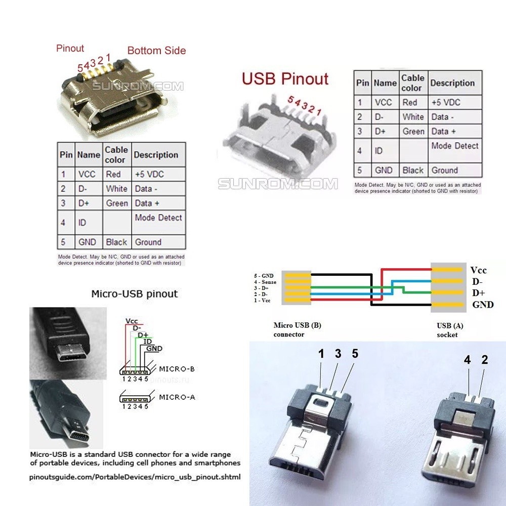 เอซุส อะไหล่หัวต่อ Micro USB 5 pin เทียบสินค้าก่อนสั่งซื้อ ขั้ว micro ...