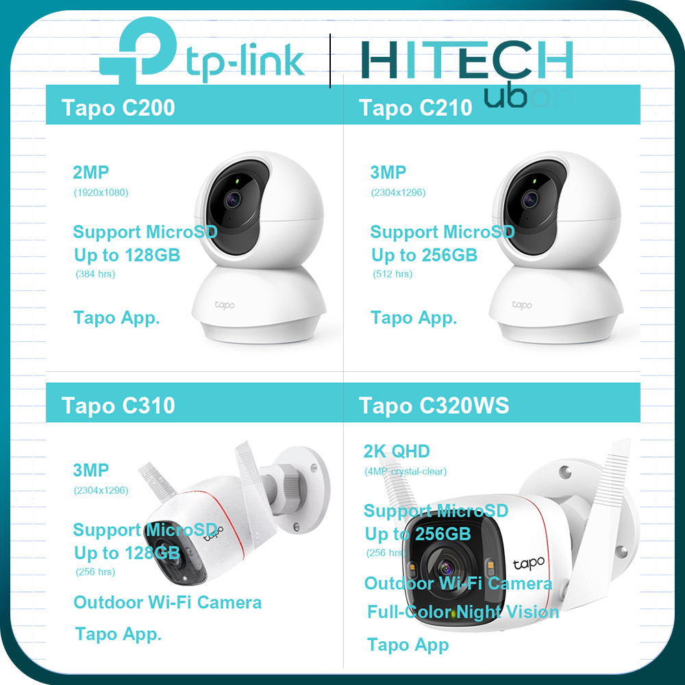 [ประกัน 2ปี] TP-Link Tapo C200, C210,C310, C320WS, Pan/Tilt Home Security Wi-Fi Camera กล้องไอพี ...