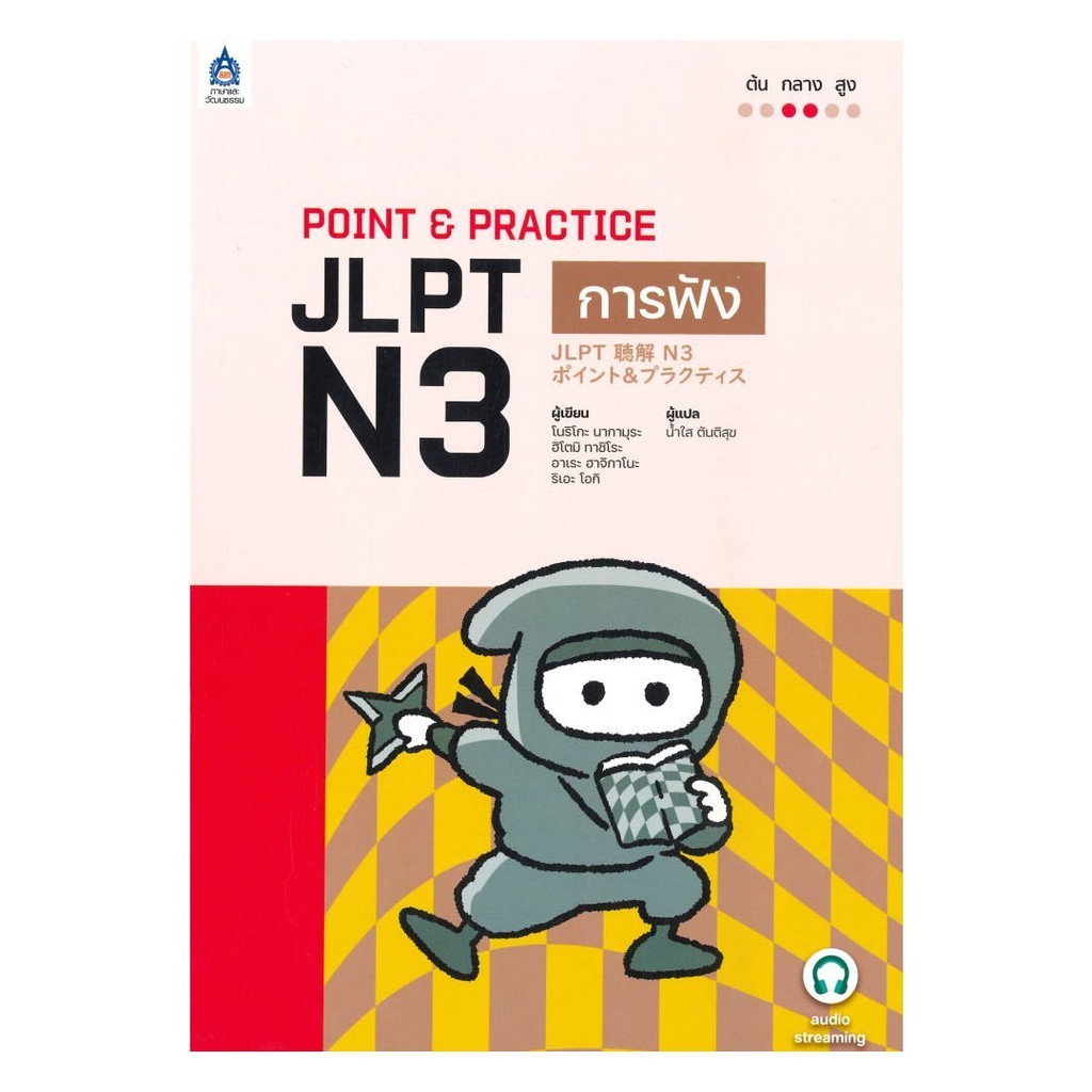นายอินทร์ หนังสือ POINT & PRACTICE JLPT N3 การฟัง | Shopee Thailand