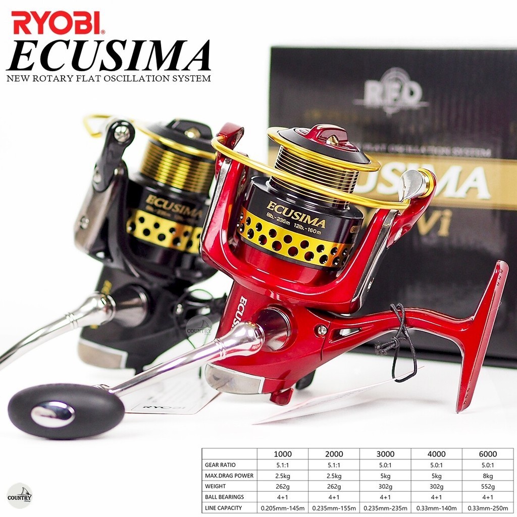 รอกตกปลา RYOBI ECUSIMA สีดำ/สีแดง รอกสปินนิ่งสุดแกร่งยอดนิยม | Shopee ...