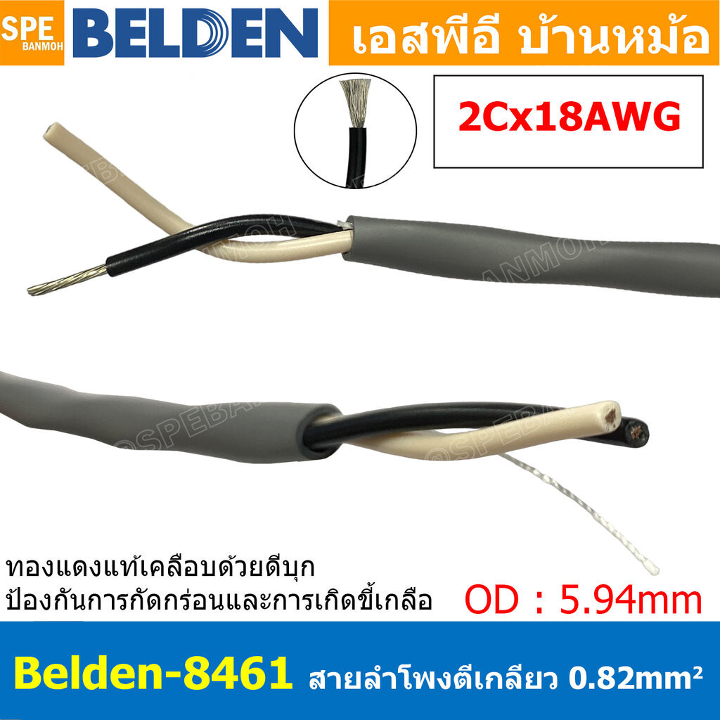 [ 1เมตร ] Belden 84xx สายลำโพงตีเกลียว Speaker Cable Belden 8461 8471 ...