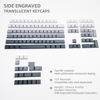 keycap low profile ราคาพิเศษ | ซื้อออนไลน์ที่ Shopee ส่งฟรี*ทั่วไทย!