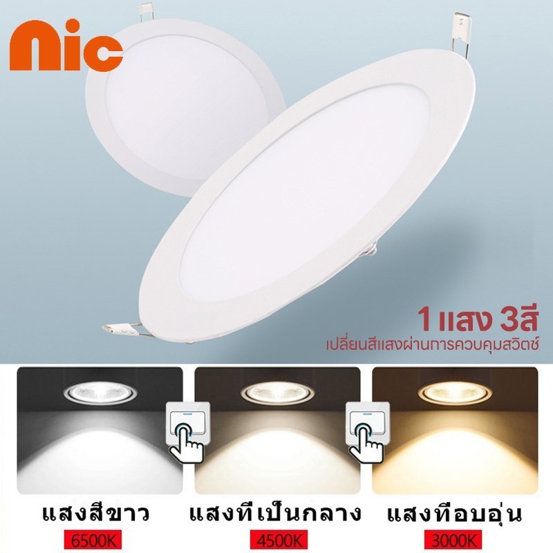 NIC ไตรรงค์ ไฟดาวน์ไลท์ LED ดาวน์ไลท์ LED พาแนลไลท์ Panel Downlight ทรง ...