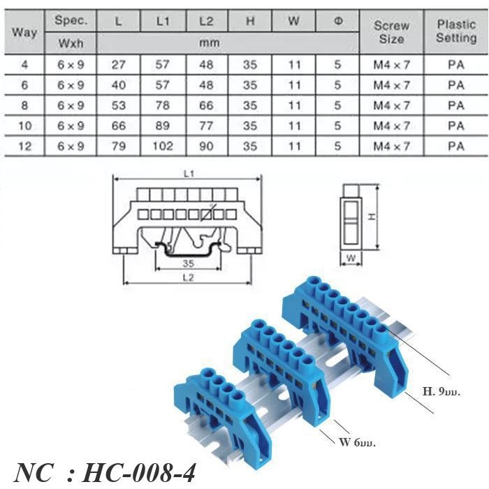 NC บาร์กราวด์ ข้อต่อรวมสาย N Ground ทองแดง HC-008-4 | Shopee Thailand