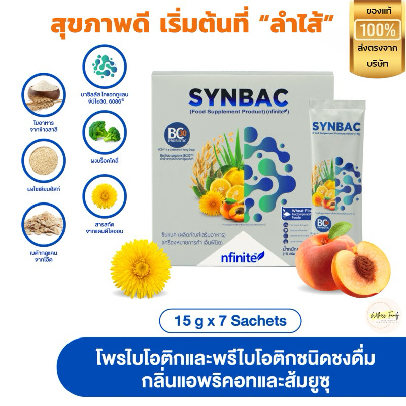 SYNBAC ช่วยขจัดของเสียออกจากลำไส้ ปรับสมดุลการขับถ่าย ถ่ายไม่ออก อึดอัด ...