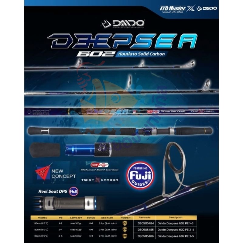 คันต่อโคน Prohunter xDaido: Deep Sea สปิน602 ไกด์/รีซีทfuji | Shopee ...