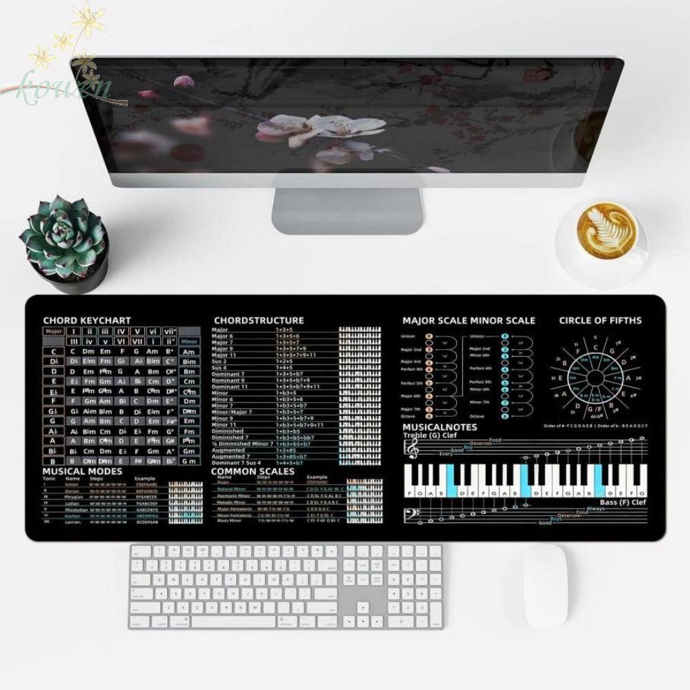 Kowen คีย์บอร์ด, EXCO Office Java/Python/SQL ปุ่มลัดเมาส์ Pad, การศึกษา ...