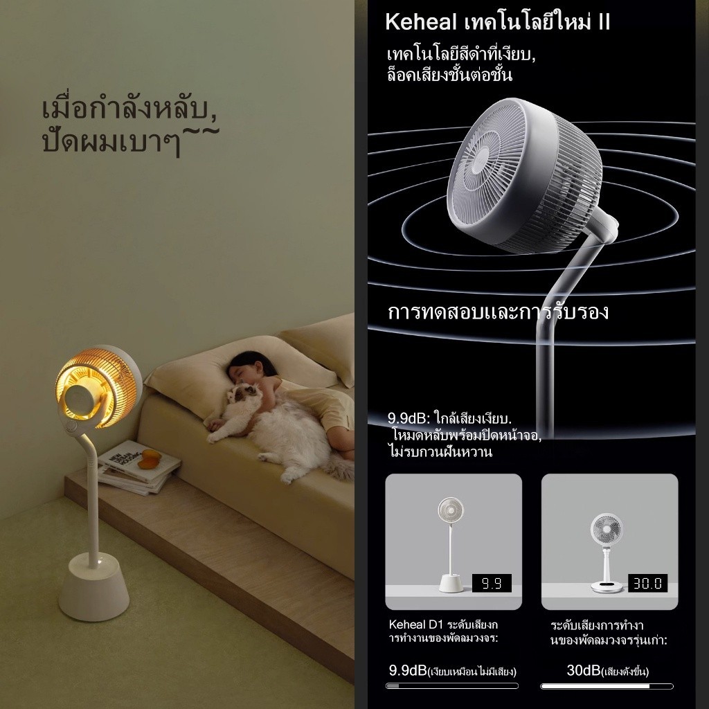 Keheal Circulation Fan พัดลมระบายอากาศ พัดลมที่ติดตั้งในบ้าน พัดลมที่มี ...