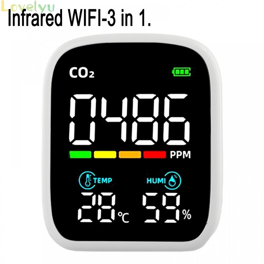 ใหม่>> มอนิเตอร์ CO2 ความละเอียด 1PPM 400-5000PPM จอแสดงผล LED ...