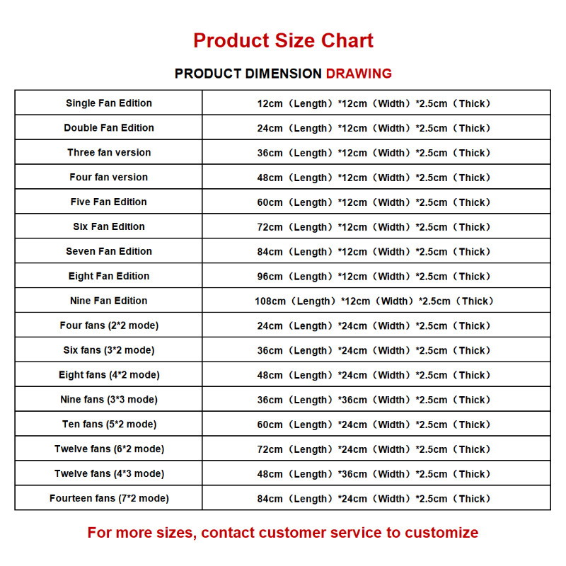 พัดลมระบายความร้อน ความเร็วสูง 220v 12 ซม. SLQ4 | Shopee Thailand