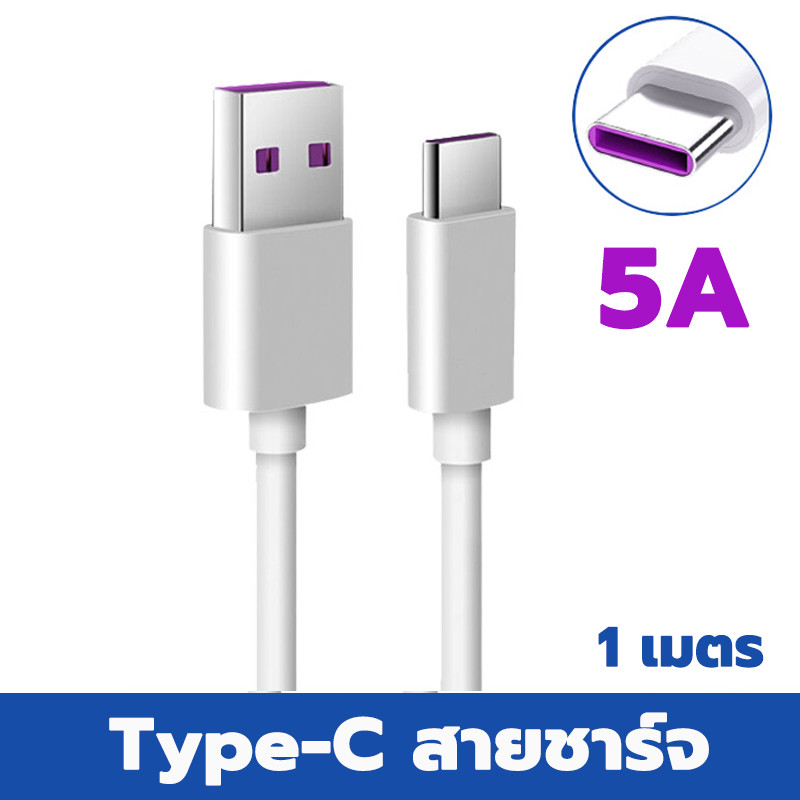 หัวชาร์จเร็ว 5V1A สมาร์ทชาร์จสำหรับ USB พอร์ตชาร์จไว ที่ชาร์จแบตปลอดภัย | Shopee Thailand