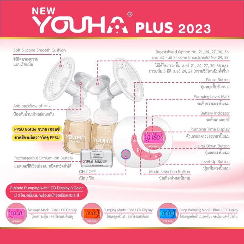 ที่ปั๊มนมด้วยมือ Youha Plus เครื่องปั๊มนม ไฟฟ้าคู่ยูฮาพลัส รุ่น YH8804+ รุ่นใหม่ขวดสีชา | Shopee ...