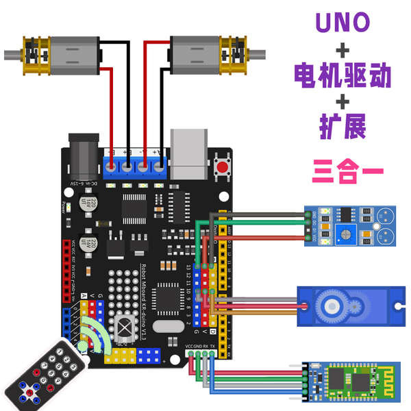 สําหรับบอร์ดพัฒนา arduino UNO R3 การเขียนโปรแกรม Smart Car Master ...