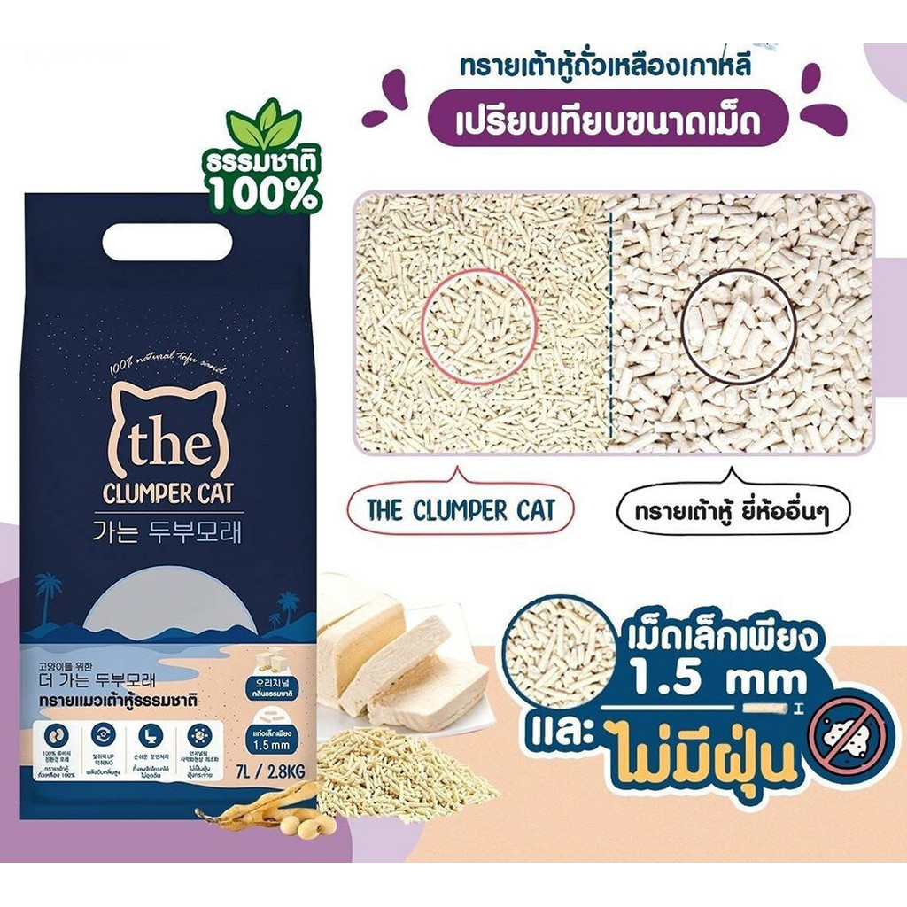 ทรายแมวThe Clumper Cat ทรายเต้าหู้ ทรายแมวเต้าหู้เกาหลี ทรายแมวเกรดพรีเ ...