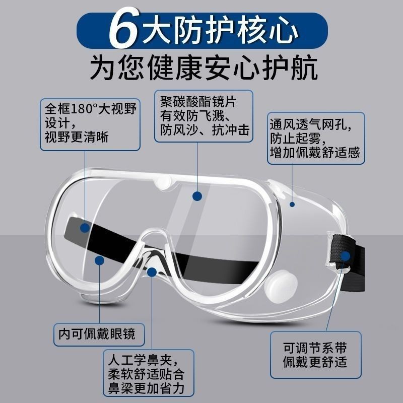 Water Splash Program Goggles Heino Medical Goggles Isolation Goggles ...