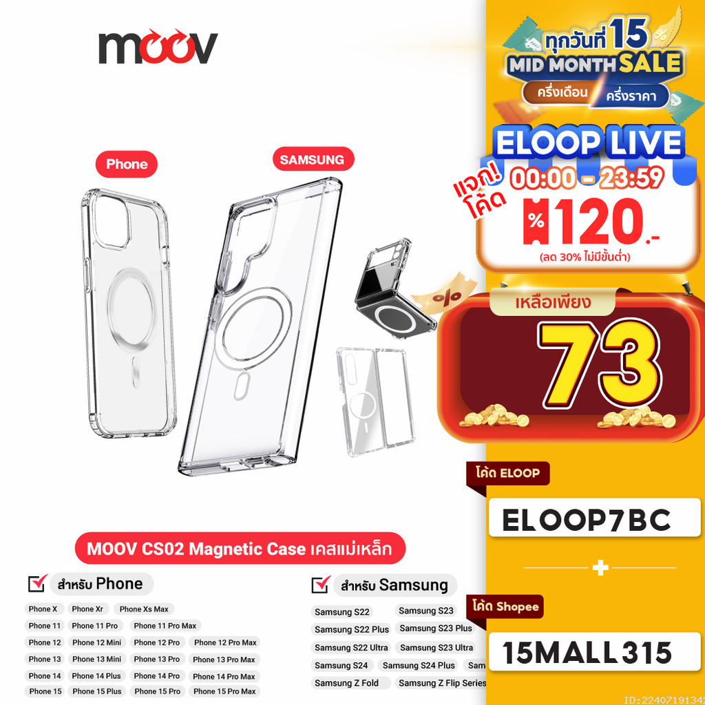 [73บ. ราคาพิเศษ] Moov CS02 เคสแม่เหล็ก ใส Case For 12 / 13 / 14 / 15 ...