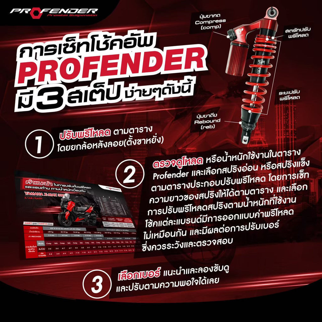 โช้ค PROFENDER FLASH Series WAVE125i สีดำ | Shopee Thailand