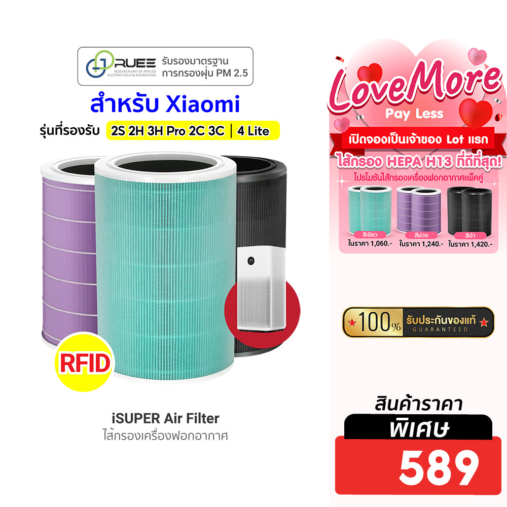 [ลดเหลือ 589] iSUPER ไส้กรอง HEPA สำหรับเครื่องฟอกอากาศ Air Purifier ...