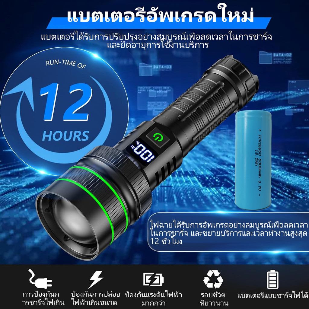 Yonii ไฟฉาย LED แรงมากตั้งแคมป์กลางแจ้ง USB ไฟฉายฉุกเฉินเดินทางไฟฉาย ...