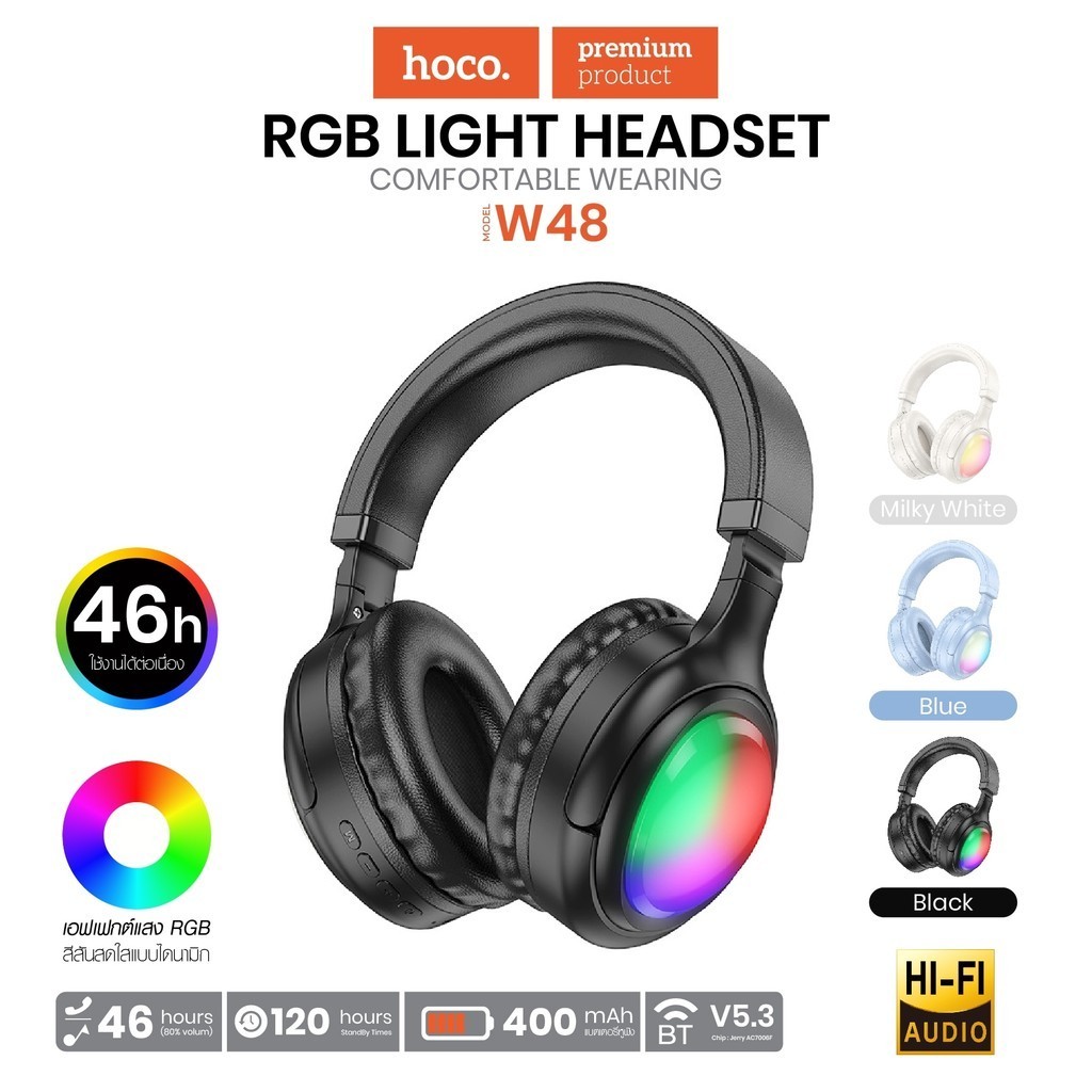 Hoco รุ่น W48 Focus หูฟังครอบหู BT5.3 Headphone หูฟังบลูทธ หูฟังไร้สาย การ์ตูนน่ารัก มี LED RGB ...
