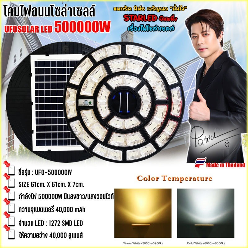 ไฟโซล่าเซลล์ ใหม่ล่าสุด UFO-500000W 1272LED สว่าง 360 องศา กันน้ำ IP67 ใช้พลังงานแสงอาทิตย์100% ...