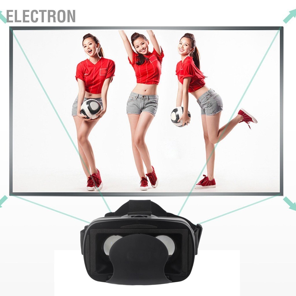 Electron VRG Pro 3D VR ชุดหูฟัง Blue Light Eye Protection แว่นตาเสมือนจริงพร้อมรีโมทคอนโทรล ...
