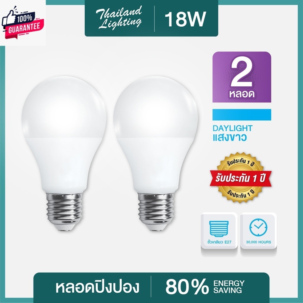 ชุด 2 หลอด หลอดไฟ LED Bulb 18W ขั้วเกลียว E27 แสงขาว Daylight 6500K Thailand Lighting หลอดไฟแอล ...