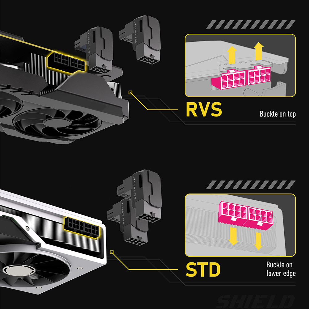 8-pin PCIe GPU อะแดปเตอร์แปลงไฟ 90 องศาตัวเชื่อมต่อมุมขั้วต่อพวงมาลัย ...