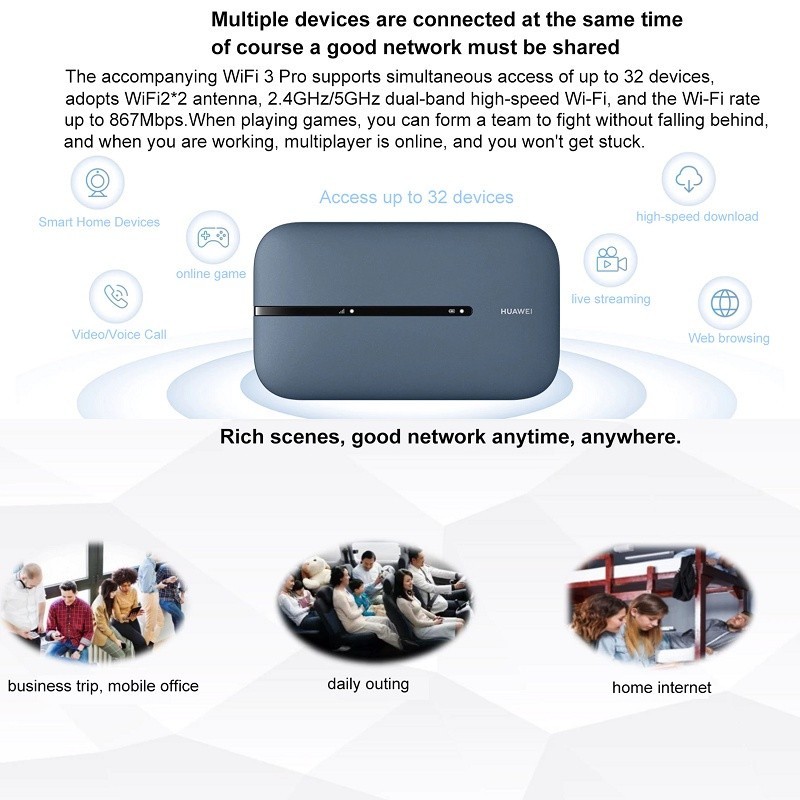 HUAWEI WiFi 3 Pro 4G 5G E5783-836 300Mbps ความเร็วสูง แบตเตอรี่ 3000mAh ขนาดใหญ่ แบบพกพา ...
