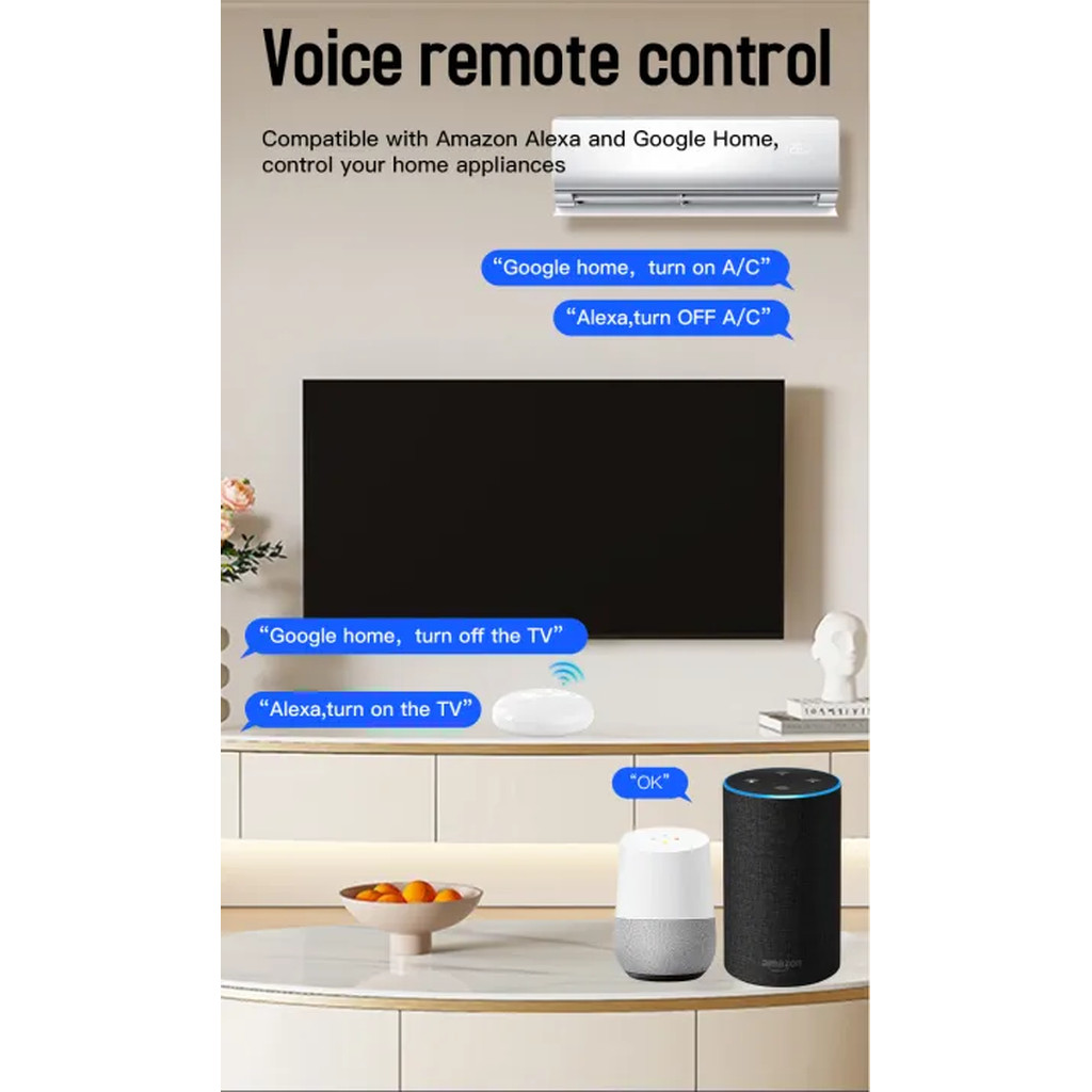 Tuya เกตเวย์ Zigbee, Bluetooth Gateway (ZBS01,ZBS06,ZBG01) พร้อมตัว ...