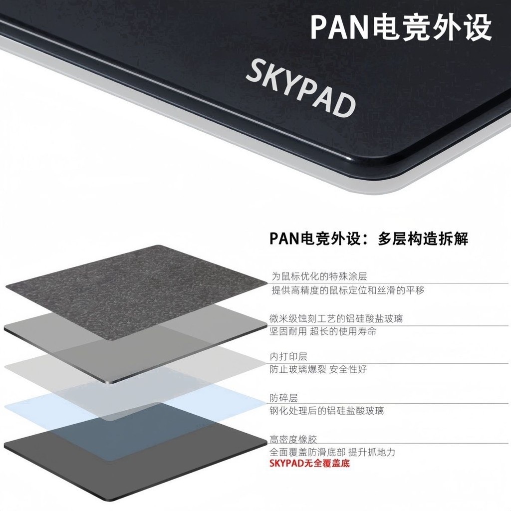 Skypad SORA YUME Same Style Limited Edition แผ่นรองเมาส์เคลือบกระจกนิรภัย สําหรับเล่นเกม FPS กิน ...