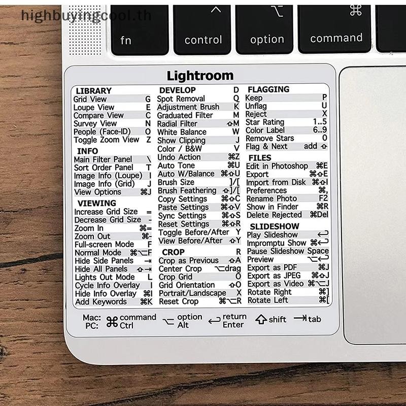 Hcth Adobe Photoshop Quick Reference Keyboard Guide ลัดสติกเกอร์ No ...