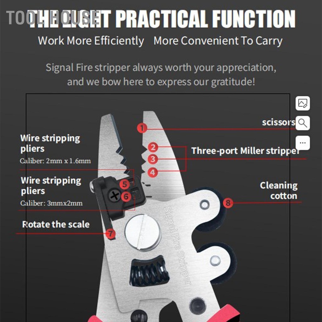 Tool House เครื่องตัดไฟเบอร์ออปติกใบมีดสแตนเลส PVC Anti SLIP Handle มัล ...