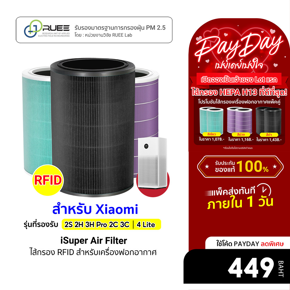 [ลดเหลือ 449] iSUPER ไส้กรอง HEPA สำหรับ Xiaomi Air Purifier Filter 2C ...