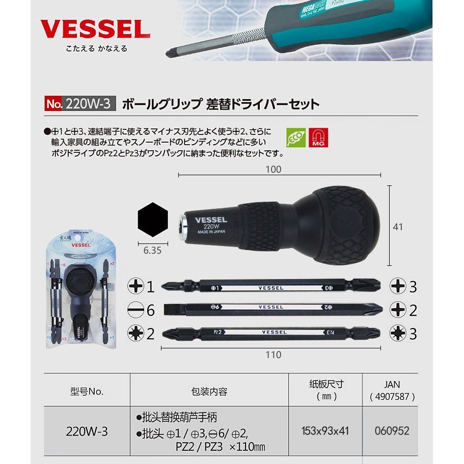 ดอกไขควง VESSEL 220w-3 ชุดไขควงหัวบอลเปลี่ยนหัวได้ 6-in-1 Made in JAPAN ...