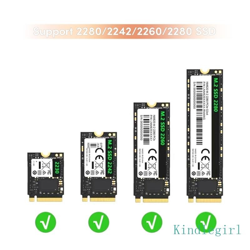 Hsv M 2 ถึง Type-C Solid Disk Nvme ฮาร์ดไดรฟ์กรณีอะแดปเตอร์ Nvme Protocol 20Gbps ASM2364 สําหรับ ...