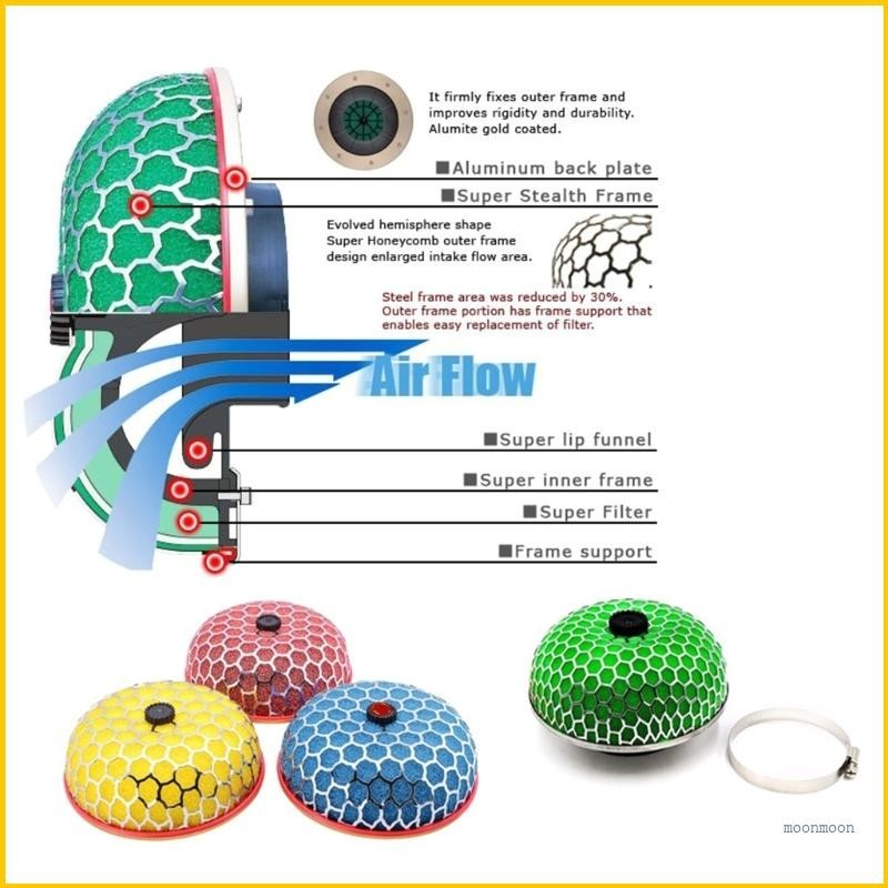 Moommy หัวกรองอากาศ รูปเห็ด ขนาด 60 มม. ล้างทําความสะอาดได้ แบบมืออาชีพ ...