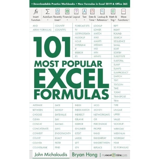 [EBOOK] 101 Most Popular Excel Formulas | Shopee Thailand