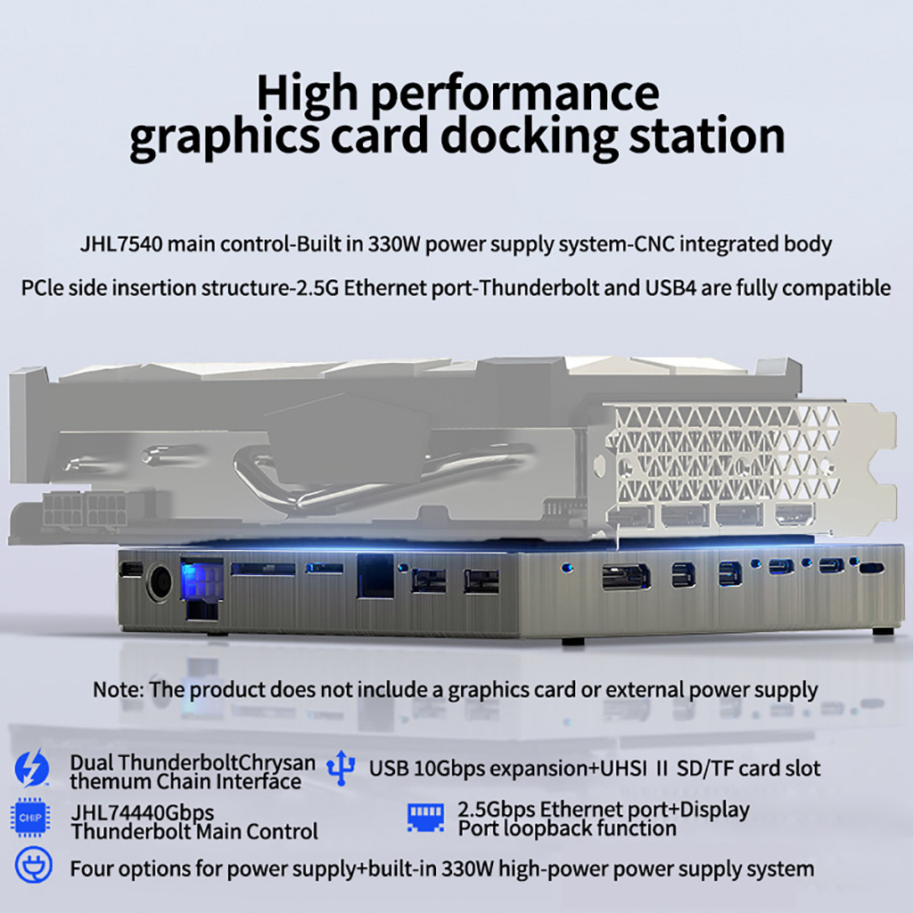 Usb4 40Gbps สถานีเชื่อมต่อกราฟิก Thunderbolt-เข้ากันได้กับ 3 4 GPU Dock 2.5Gbps LAN พอร์ต ...