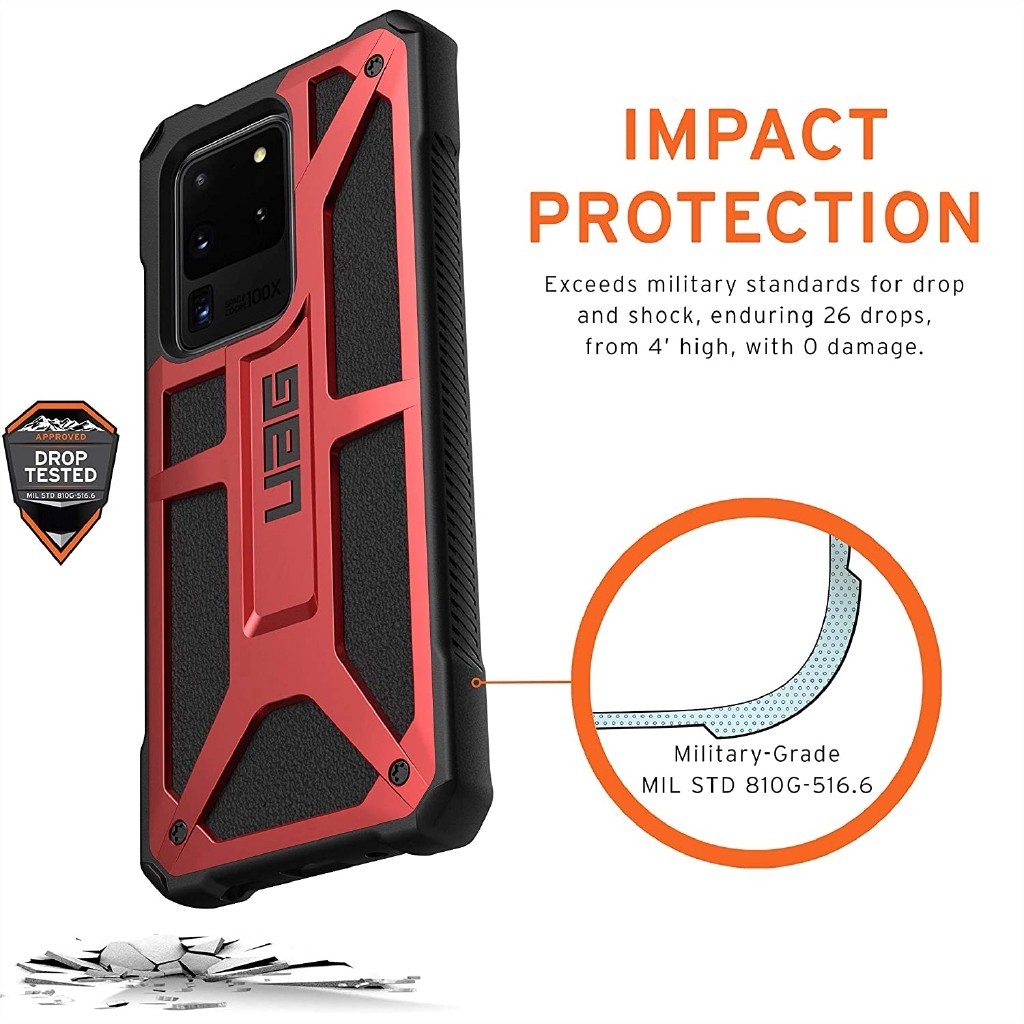 Uag เคสโทรศัพท์มือถือหนัง สําหรับ Samsung Galaxy s22+ s23+ s21+ s20+ note20 ultra NOTE10 S10 5G ...