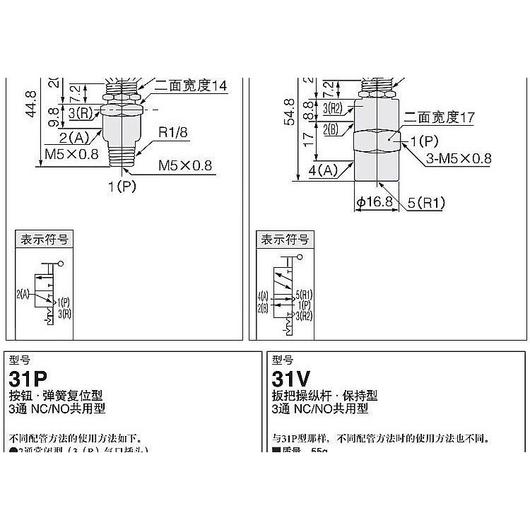 KOGANEI นิวเมติกวาล์วเครื่องกล TAC2-41V 41P 31V 31P 2V 2P 41PP TAC-4V 4P 3V 3P 2V 2P คู่มือปุ่ม ...