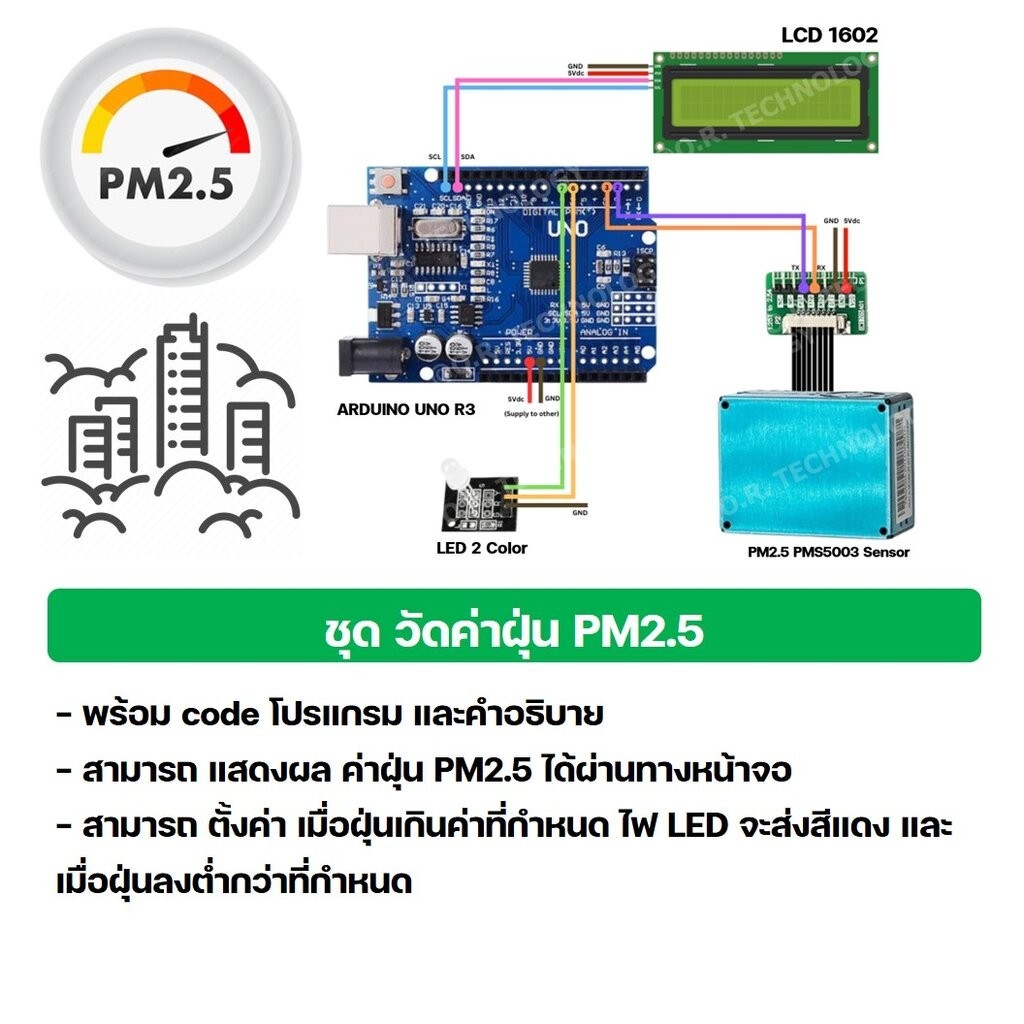 (1ชุด) PJ-RF007 ชุด วัดค่าฝุ่น PM2.5 Arduino UNO R3 พร้อม Code และคำ ...
