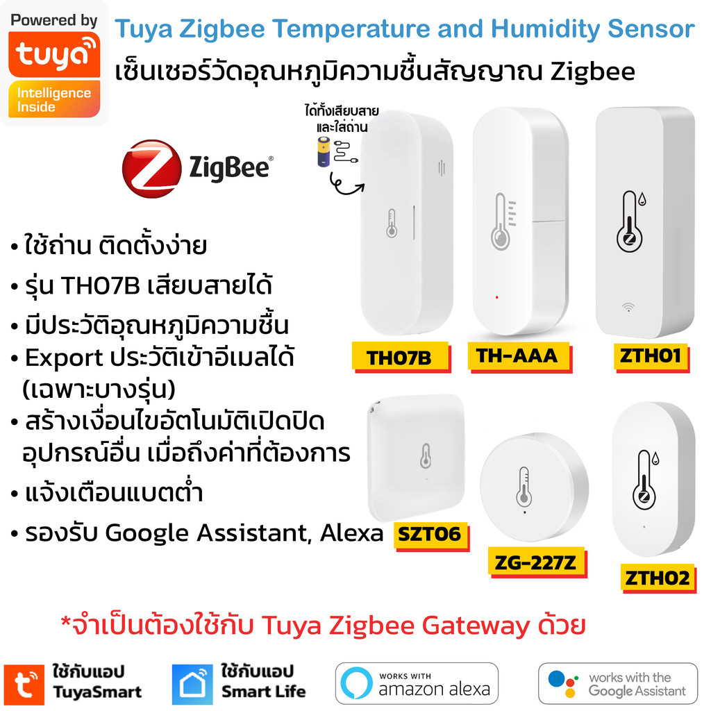 Tuya เซ็นเซอร์วัดอุณหภูมิและความชื้น Zigbee (ZTH01, ZTH02) ดูค่า ...
