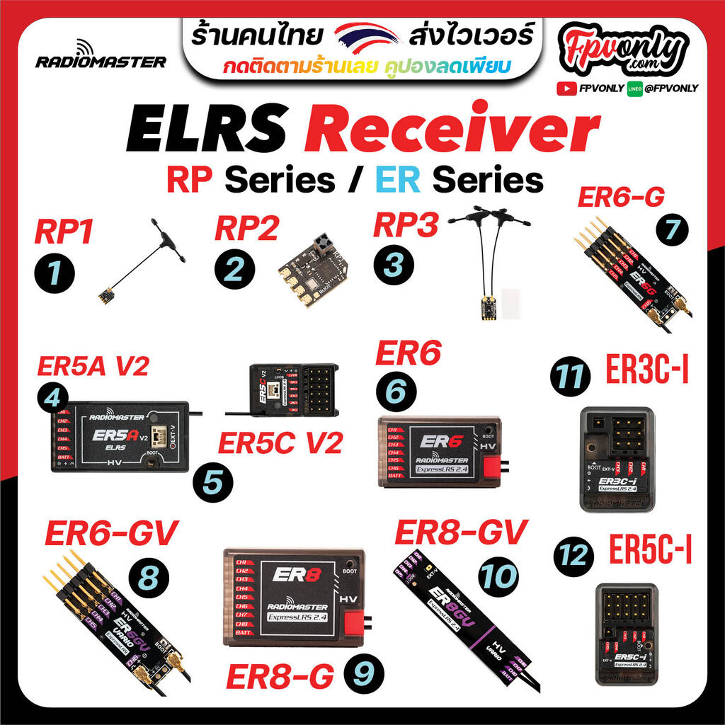 RadioMaster ELRS ExpressLRS 2.4G RP1 RP2 RP3 ER5A ER5C TX RX PWM ...
