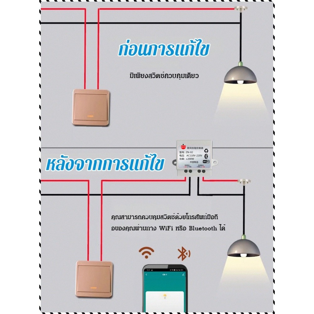 Graffiti Smart Breaker Smart Breaker สะดวก Timable MultiFunction Smart ...